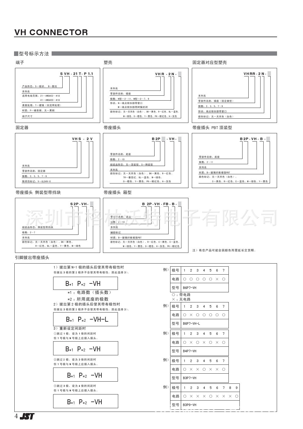 供应B6P-VH-FB-B针座，3.96间距，JST原厂正品。-阿里巴巴