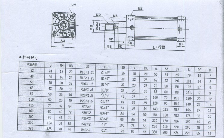 QGB50气缸，国标气缸QGB50/50/100/150/200/250/300/350/400/450/-阿里巴巴