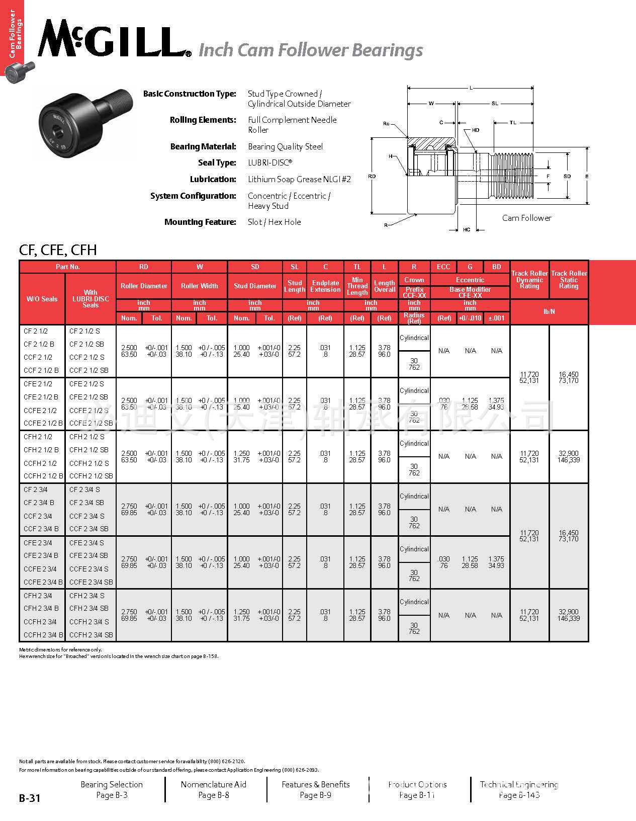 美国艾默生代理 现货供应McGill CF2-1/2B 原装正品-阿里巴巴