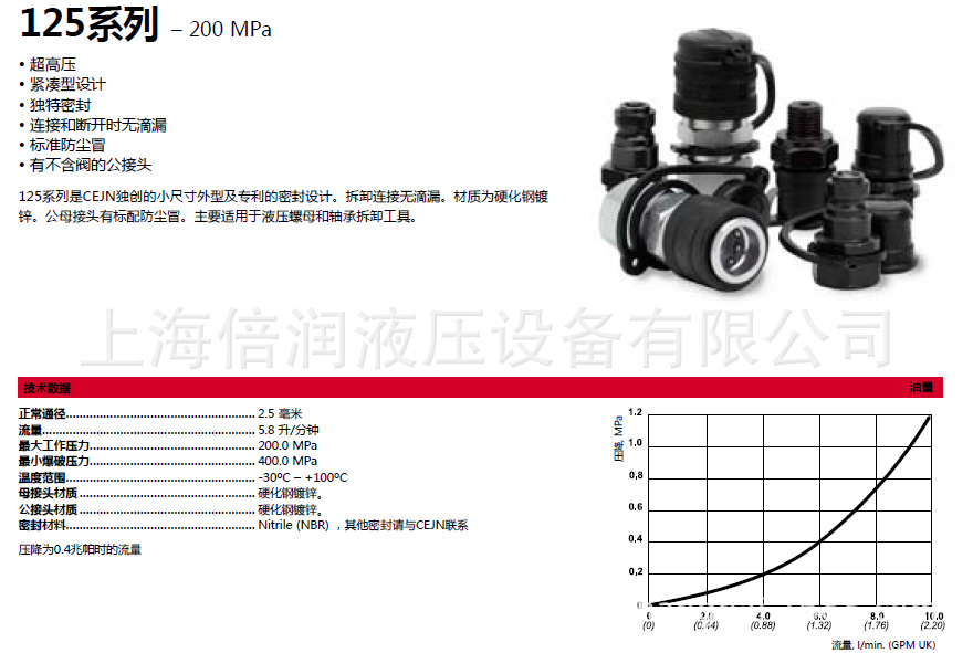 供应瑞典希恩（CEJN）125系列超高压快速接头-阿里巴巴
