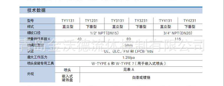 快速响应直立喷头 TY3131 UL/FM/3C认证消防喷头 上喷喷头-阿里巴巴