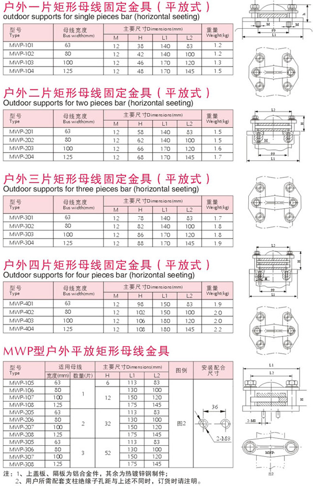 供应MWP-101 MWP-102 MWP103 MWP-104户外平放式母线固定金具厂家-阿里巴巴