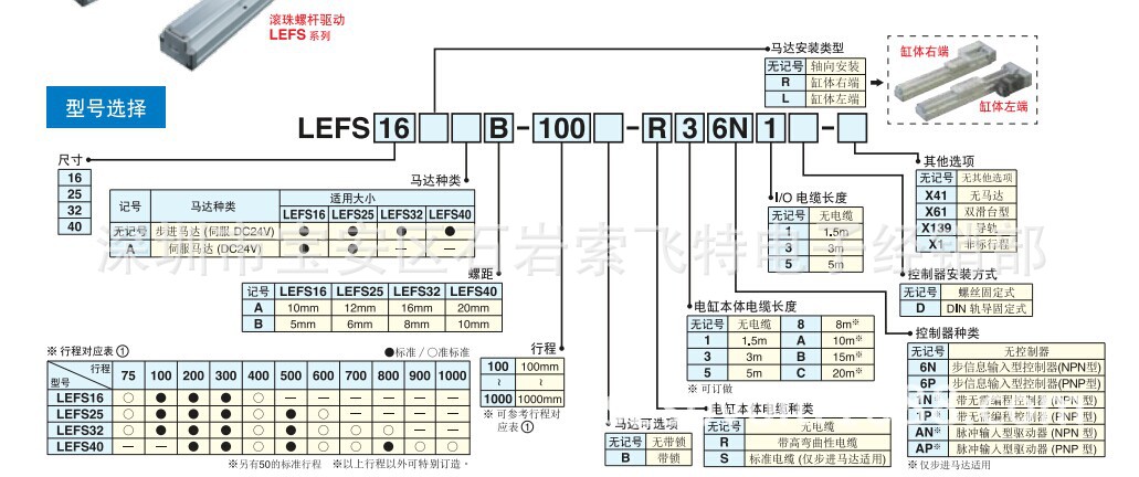 正宗SMC电缸配驱动LEFS16AA-400-R56N3电动执行器全新原装正品-阿里巴巴