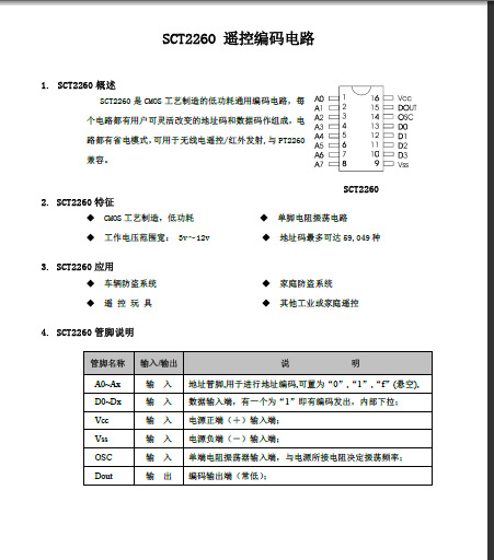 无线遥控编解码IC SCT2260-阿里巴巴