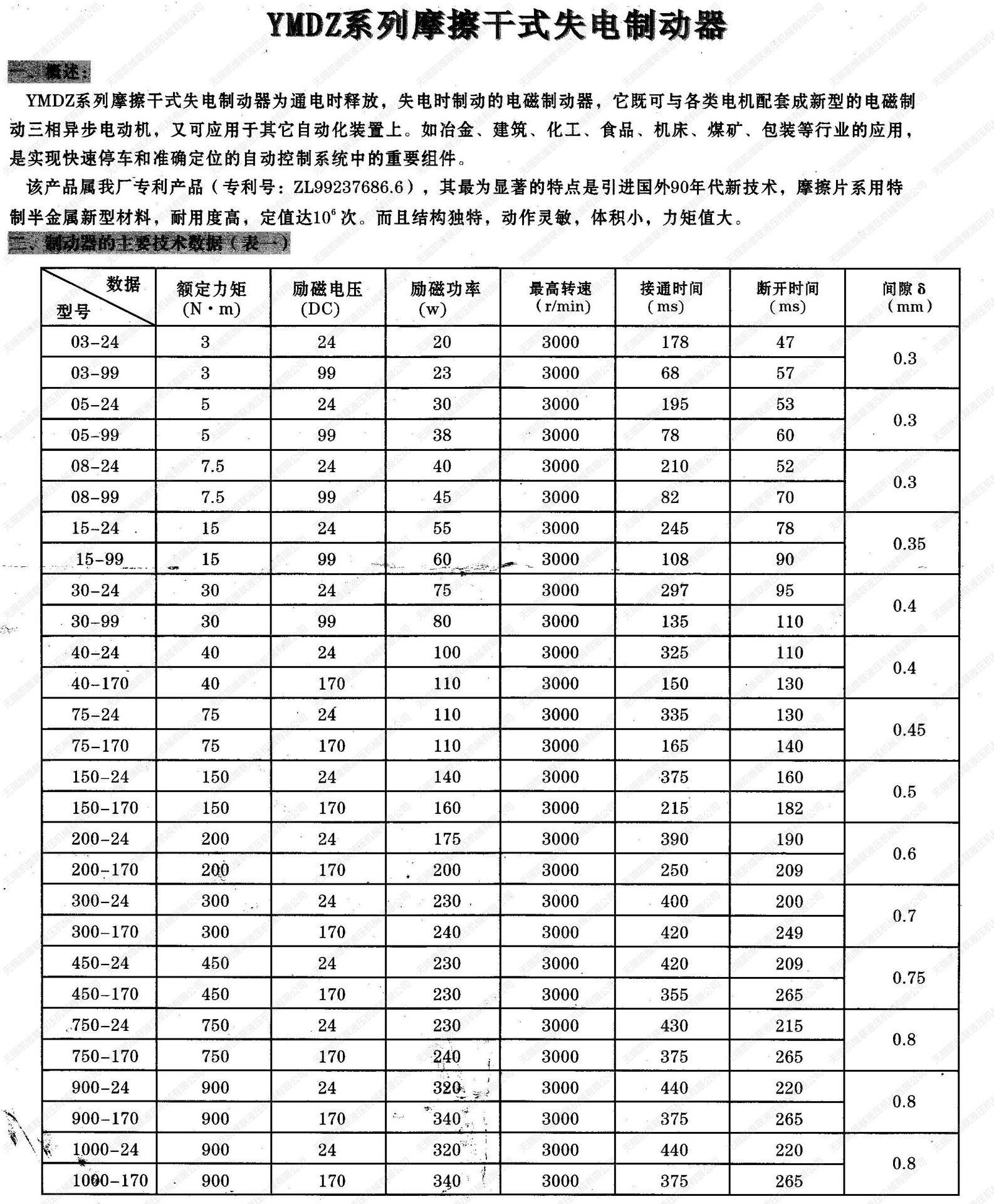YMDZ-75-170,摩擦干式失电制动器-阿里巴巴