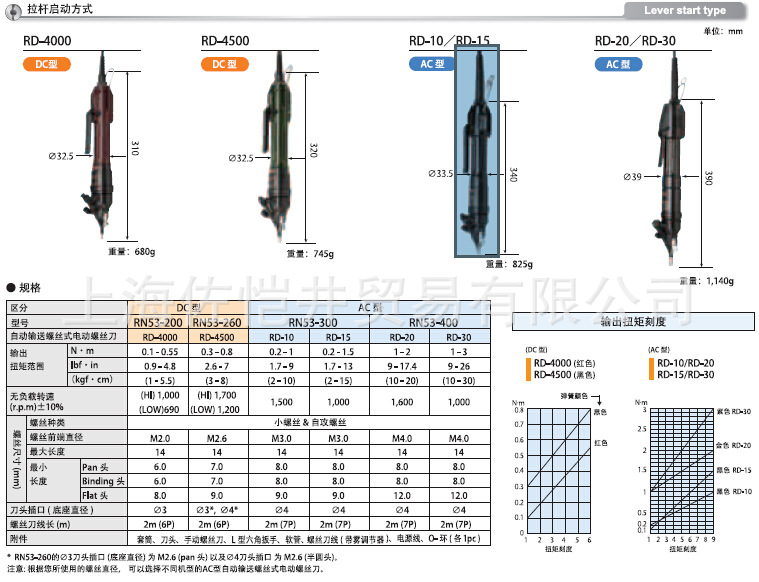 日本原装 HIOS/好握速 FF503H 螺丝供给机 需询价订货-阿里巴巴