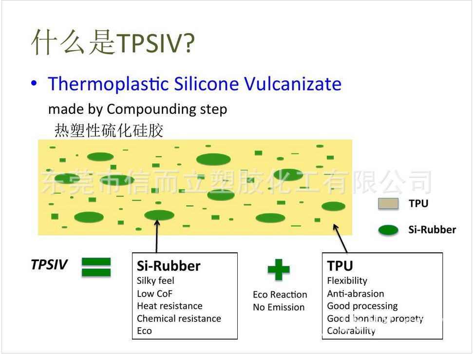 耐水解TPSIV硅橡胶颗粒 防刮花TPSIV 美国道康宁 3111-60A-阿里巴巴