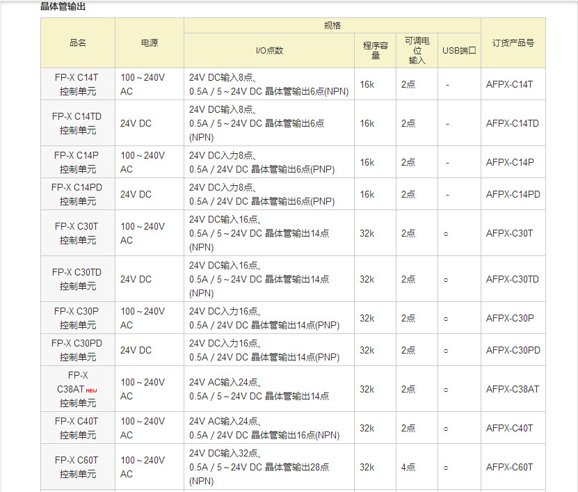 松下模拟量模块AFPX-A21 松下FP-X A21 全新原装正品-阿里巴巴