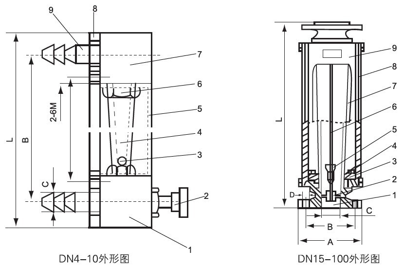 LZB-50玻璃转子流量计 LZB-50F涂料专用腐蚀流量计-阿里巴巴