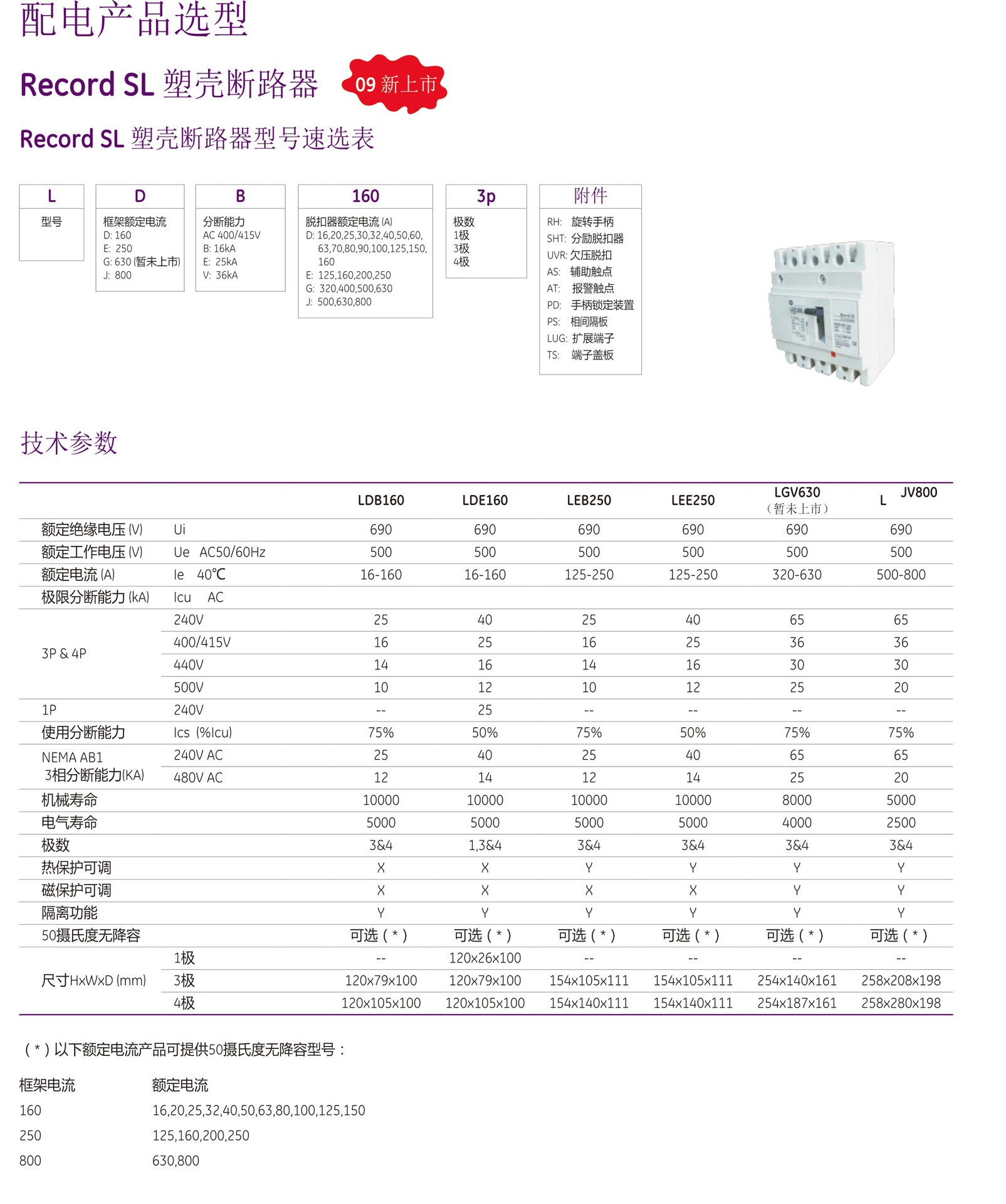 GE 塑壳断路器FE250 FETMC3K0200 3P 200A-阿里巴巴