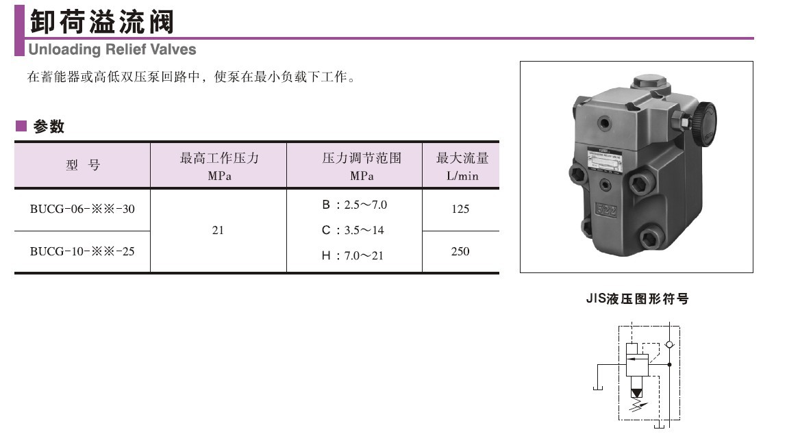BUCG-10-B-25 BUCG-10-C-25 BUCG-10-H-25 DBUCG-06 DBUCG-10-阿里巴巴