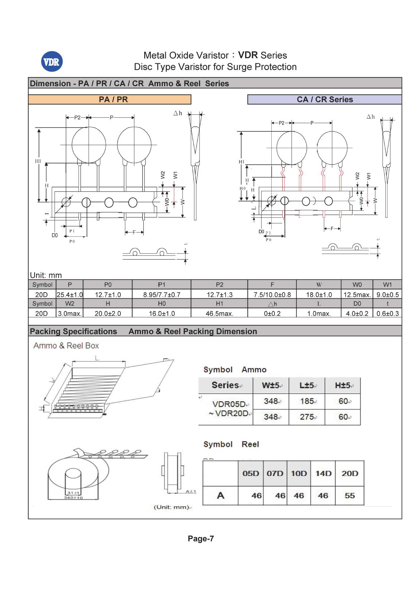 VDR标准系列20D511K直插压敏电阻 高焦耳系列20D511KJ电阻器-阿里巴巴