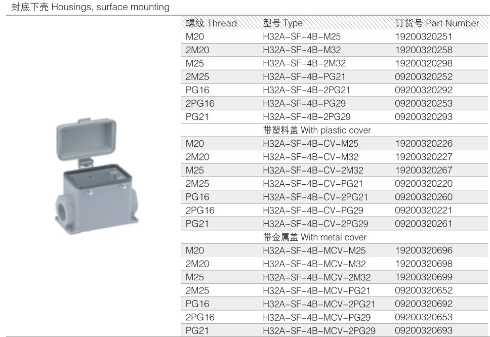 Harking 重载连接器外壳 32A金属外壳 H32A-SF-4B-CV-M25/PG29-阿里巴巴
