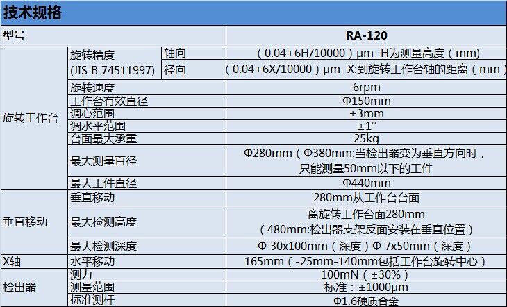 【三丰总代理】RA-120P真圆度测量仪三丰圆度仪平面度测量圆度仪-阿里巴巴