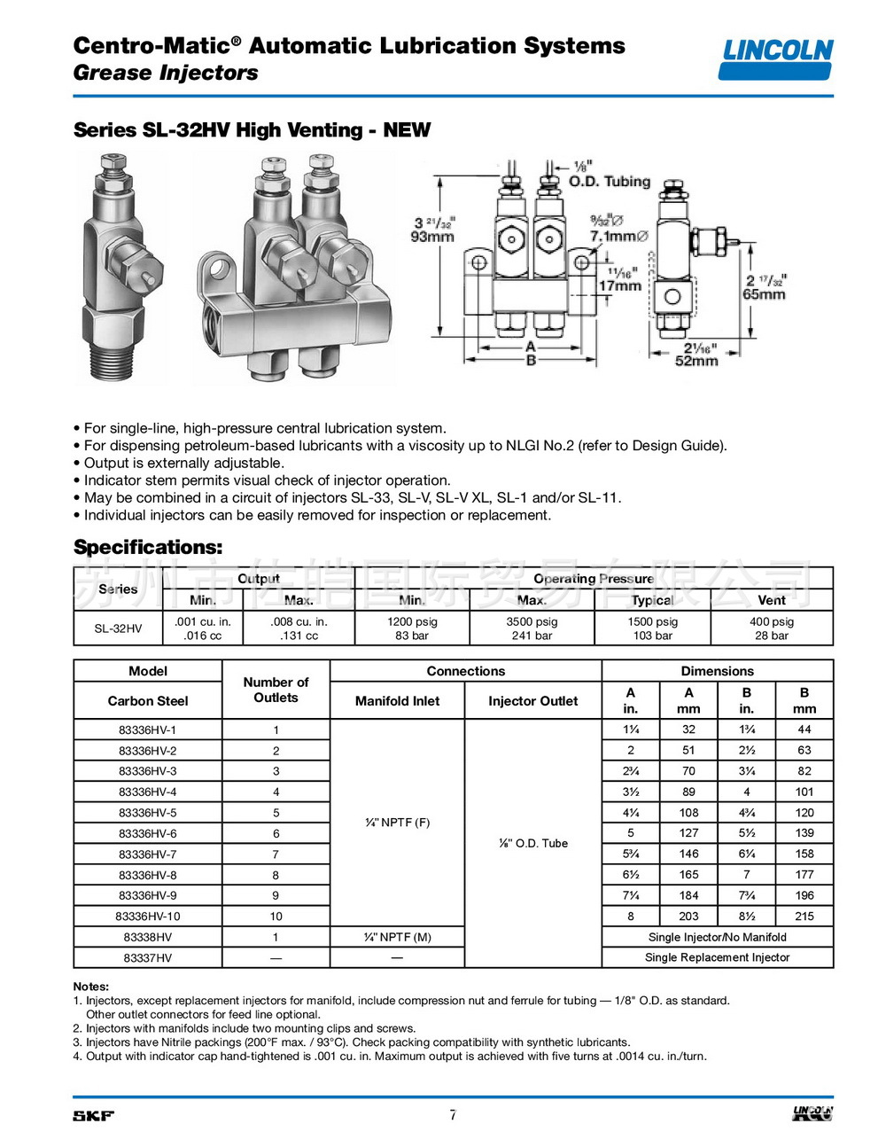 原装干油分配器 83336-4 SL-32型号美国品牌分配器 可提供报关单-阿里巴巴