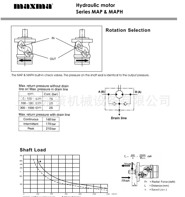 台湾原装MAXMA油马达MAP-160 国产BM-R160-阿里巴巴