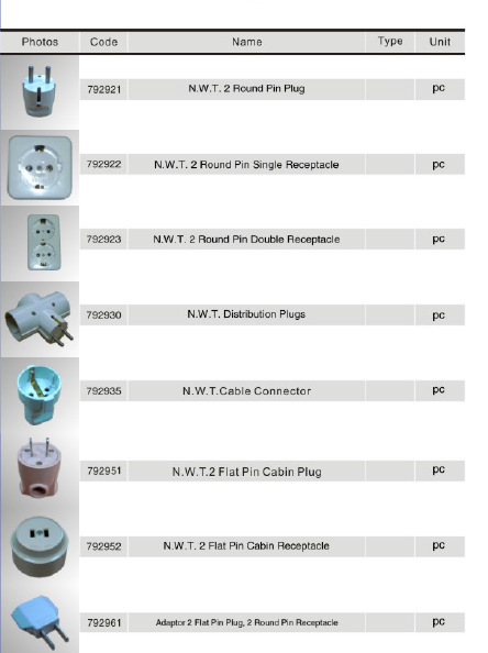 供应船用不防水插头插座792921 航空插头插座-阿里巴巴