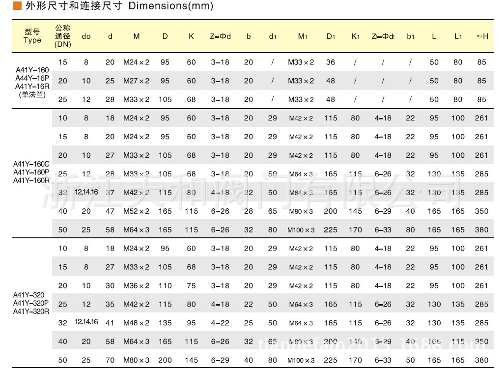 安全阀 A41H-160C弹簧微启式高压安全阀-阿里巴巴