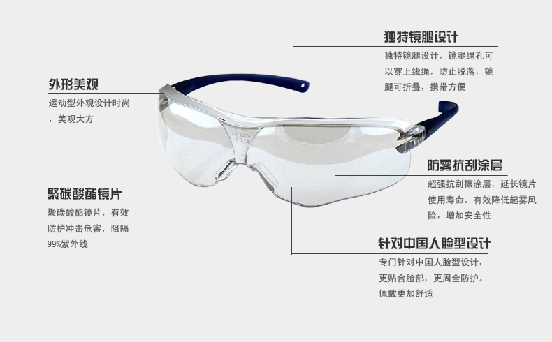 3M 10434护目镜中国款流线型防护眼镜防雾防冲击防尘防风沙骑行-阿里巴巴