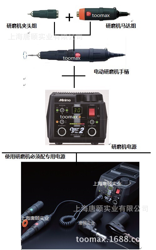 日本MINIMO美能达电动研磨机 CM5012组合装研磨机-阿里巴巴