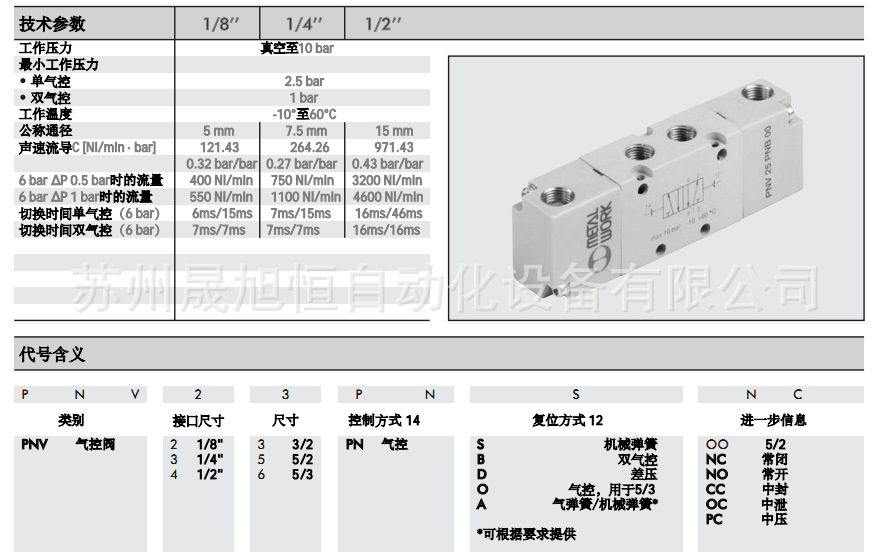 供应意大利原装Metal Work电磁阀7020012200麦特沃克气控阀-阿里巴巴