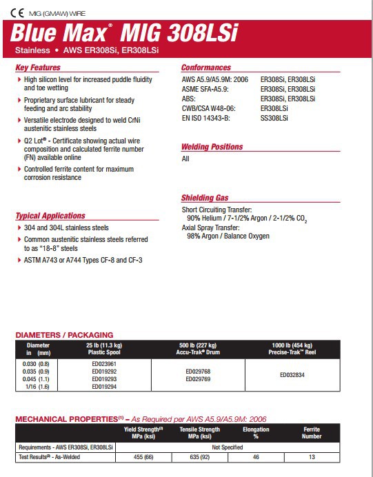 LINCOLN美国林肯ER308LSi焊丝BLUE MAX MIG 308LSi不锈钢实芯焊丝-阿里巴巴