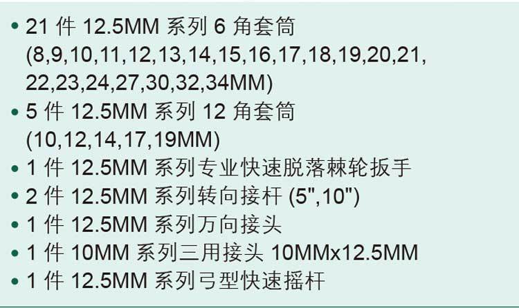 【含税】世达工具 32件12.5MM系列套筒组套 09099-阿里巴巴