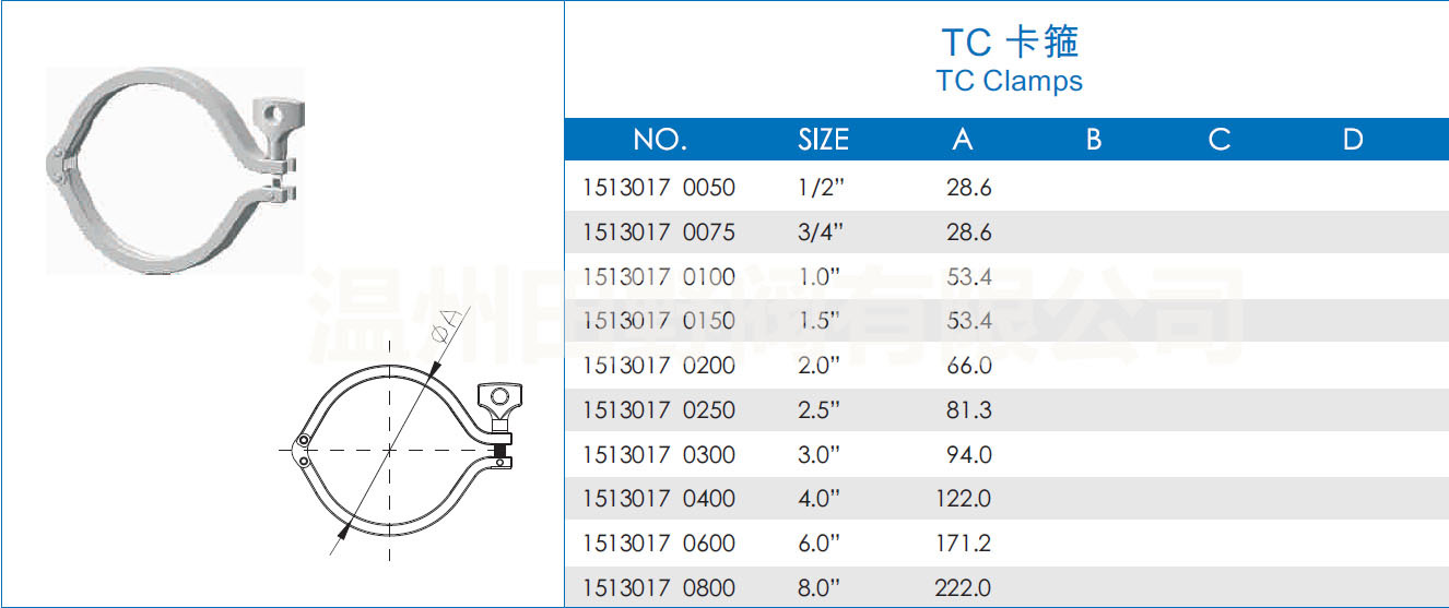 重型管束精铸卡箍 欧洲标准Tri-clamp 3A标准 卫生级卡盘通用型-阿里巴巴