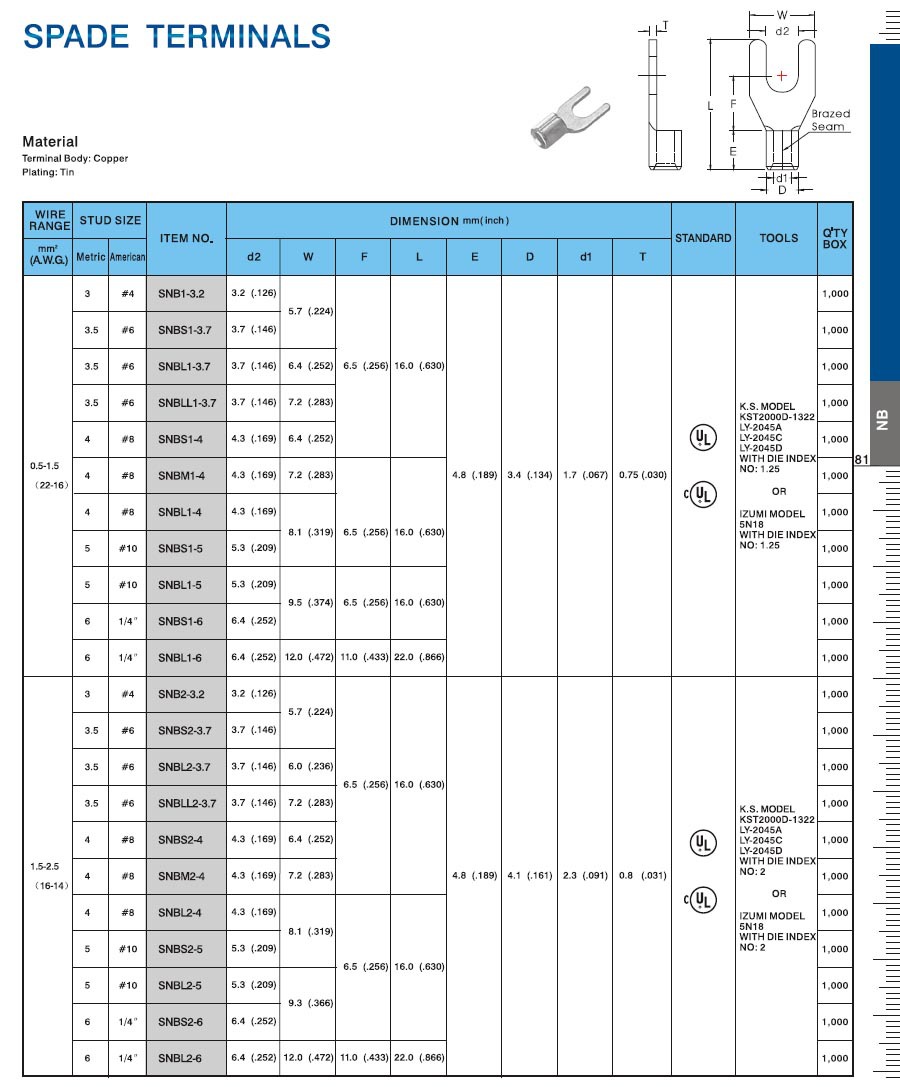 KST健和兴端子 SNB8-6 叉形裸端头 紫铜镀锡 REACH UL CQC认证-阿里巴巴