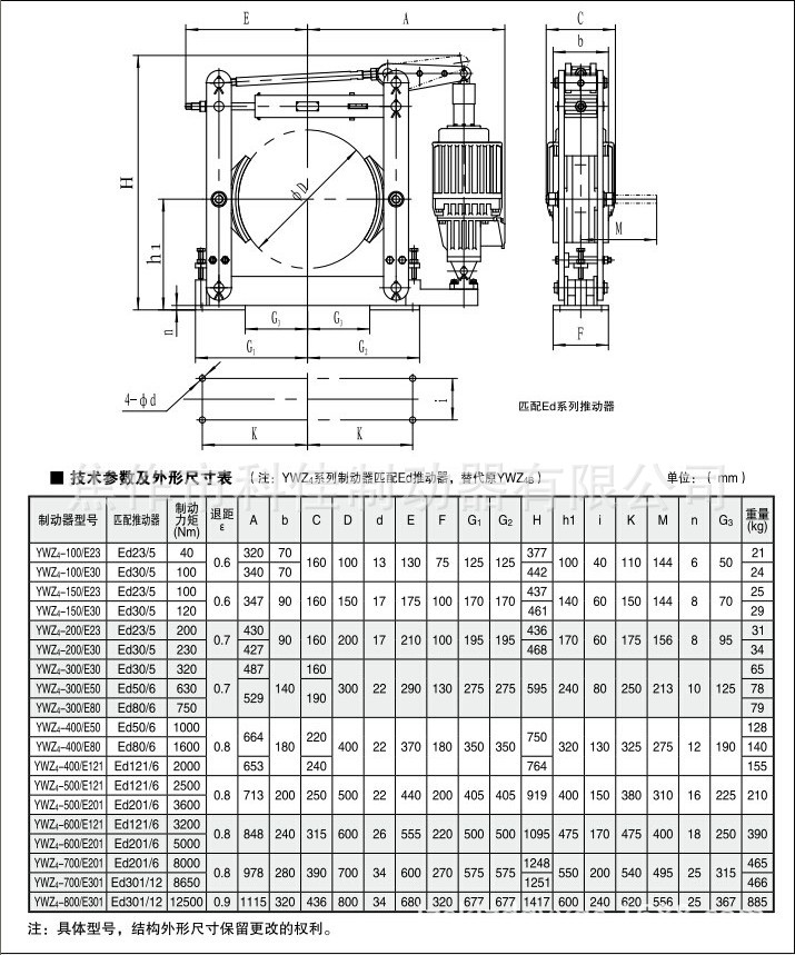 现货YWZ4-300/E50电力液压制动器 生产厂家-阿里巴巴