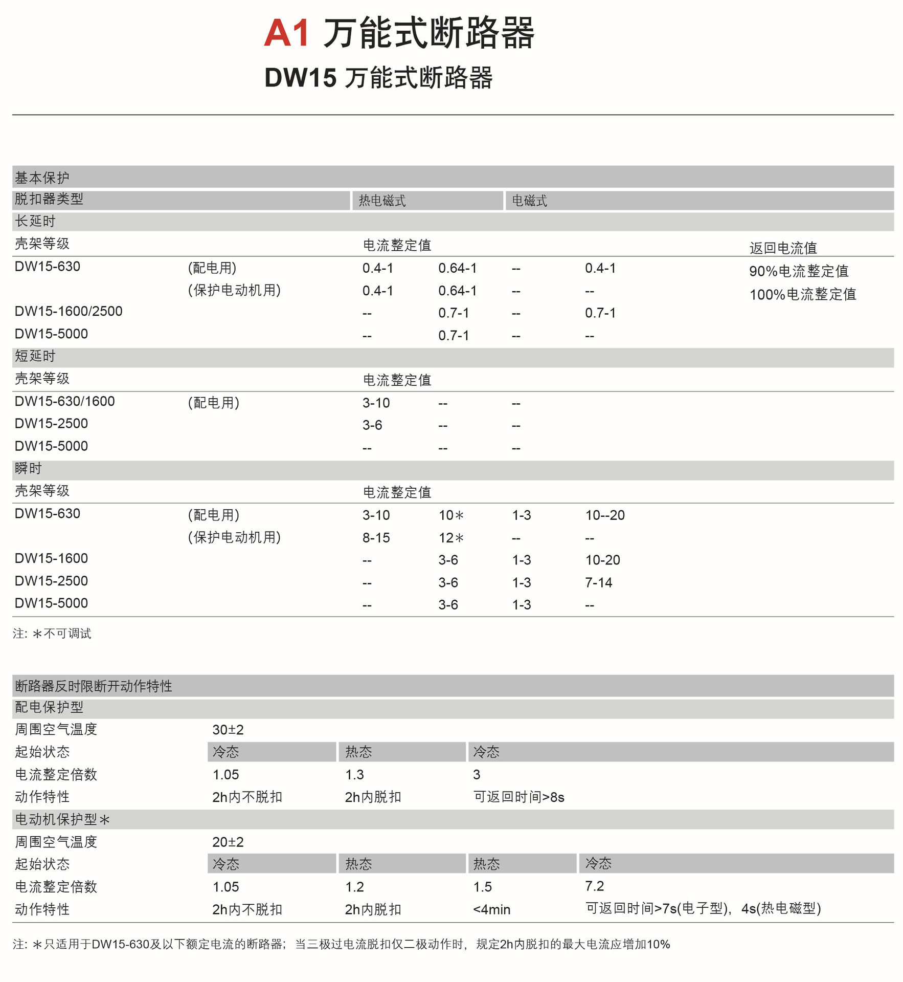 正品德力西 万能式断路器DW15-630 400A热式 带热过载保护 电磁式-阿里巴巴