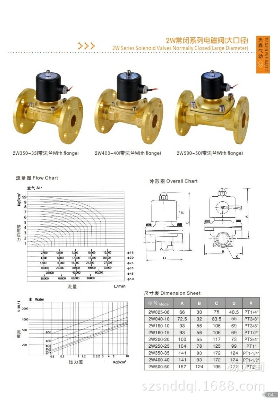 2W500-50电磁阀TXPC 二位二通膜片式常闭气阀大口径水阀换向开关-阿里巴巴