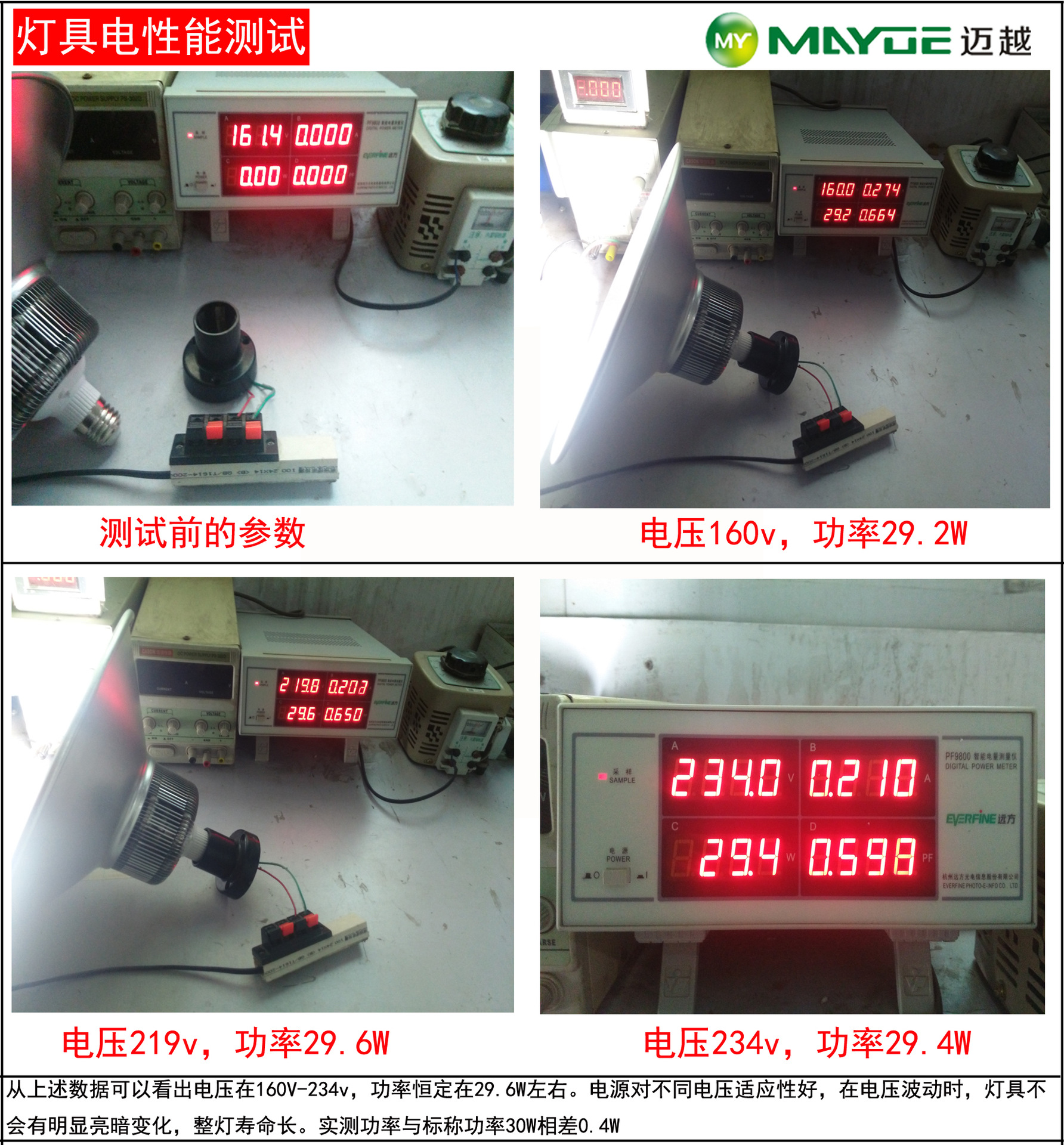LED 50W生鲜灯厂家 批发超市 水果 生鲜区 专用生鲜灯 超市灯-阿里巴巴