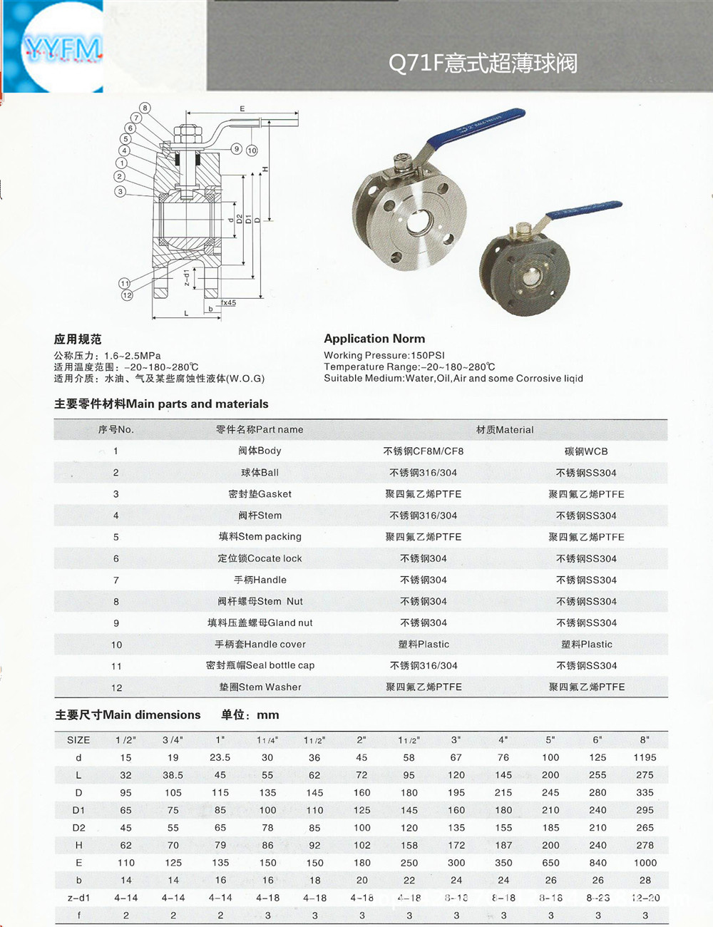 Q71F-16P高平台304超薄法兰球阀 硅溶胶球阀 法兰球阀-阿里巴巴