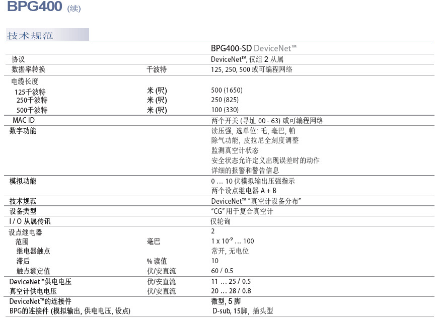 INFICON BPG400复合真空计（BA规皮拉尼规复合）inficon授权代理-阿里巴巴
