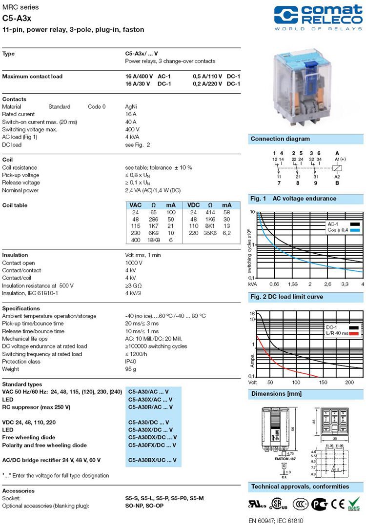 正品宜科继电器C5-RF56系列产地西班牙正品RELECO MR-C清库存优惠-阿里巴巴