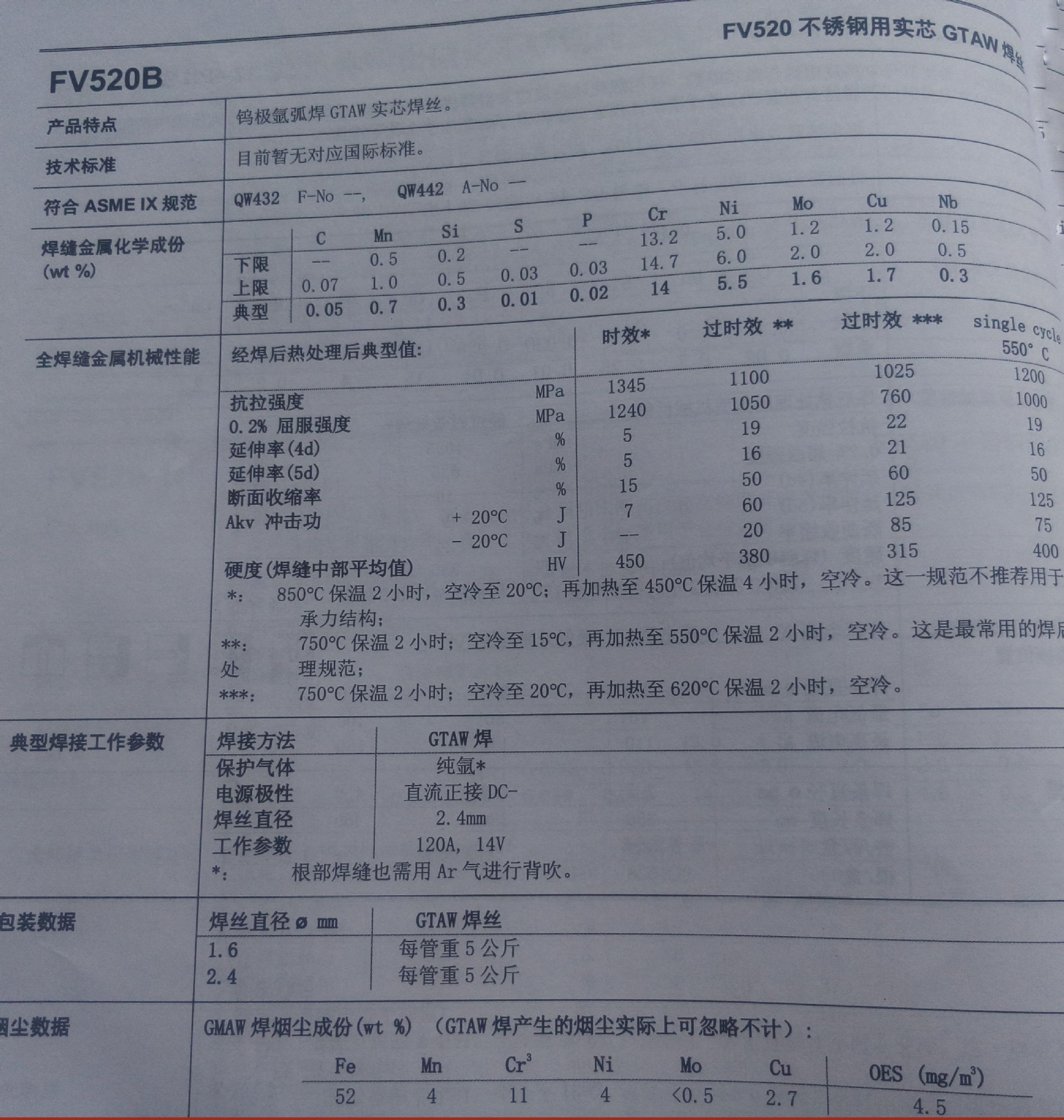 英国曼彻特FV520B不锈钢焊丝气保焊丝氩弧焊丝-阿里巴巴