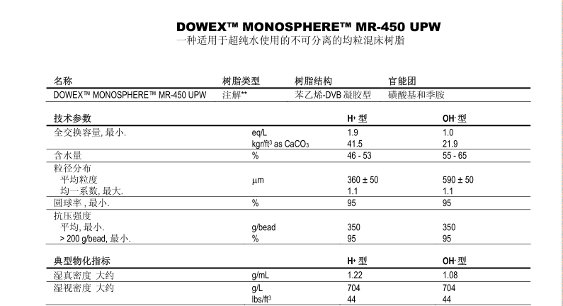 美国原装进口陶氏DOWEX MR-450UPW水抛光树脂 陶氏离子交换树脂-阿里巴巴