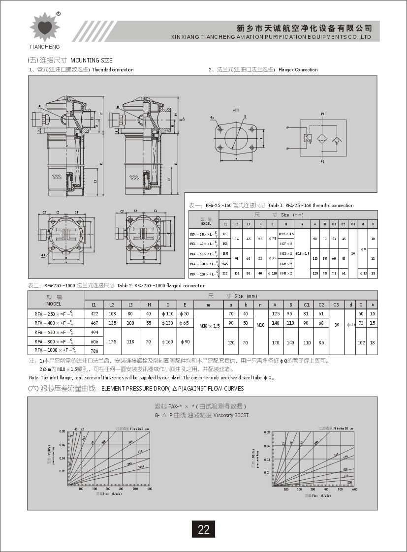 RFA直回式回油过滤器RFA-630×10F-Y/C-阿里巴巴