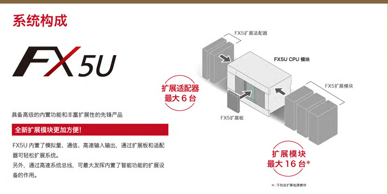 日本通讯扩展板模块 FX5-232-BD FX5-485-BD 全新原装正品-阿里巴巴
