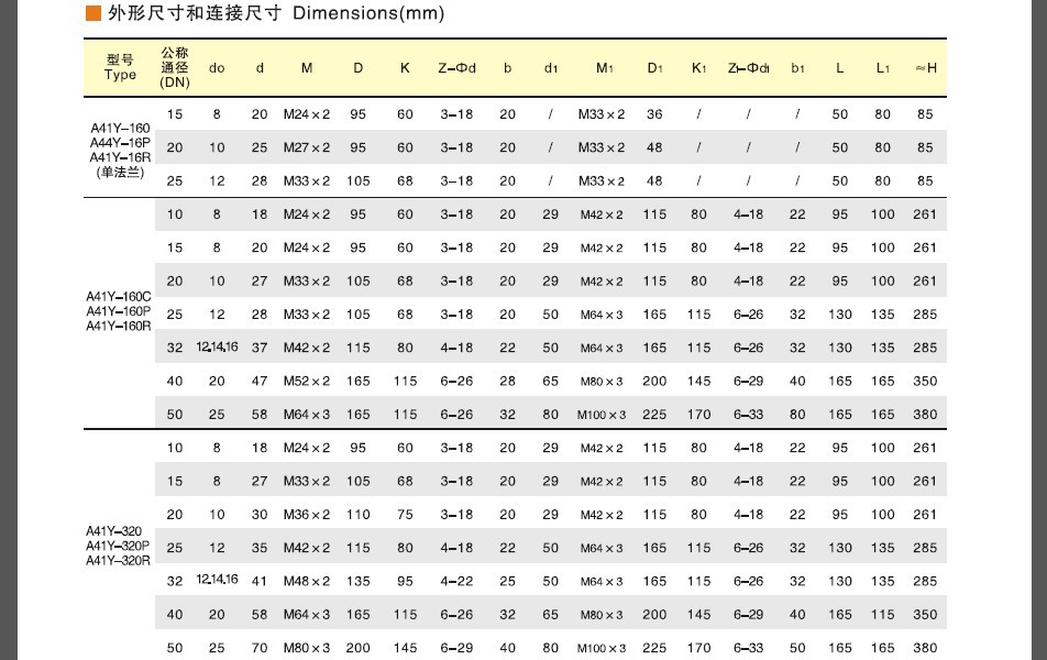 安全阀 A41H-320C 高压封闭微启式安全阀 浙江天和厂家直销-阿里巴巴