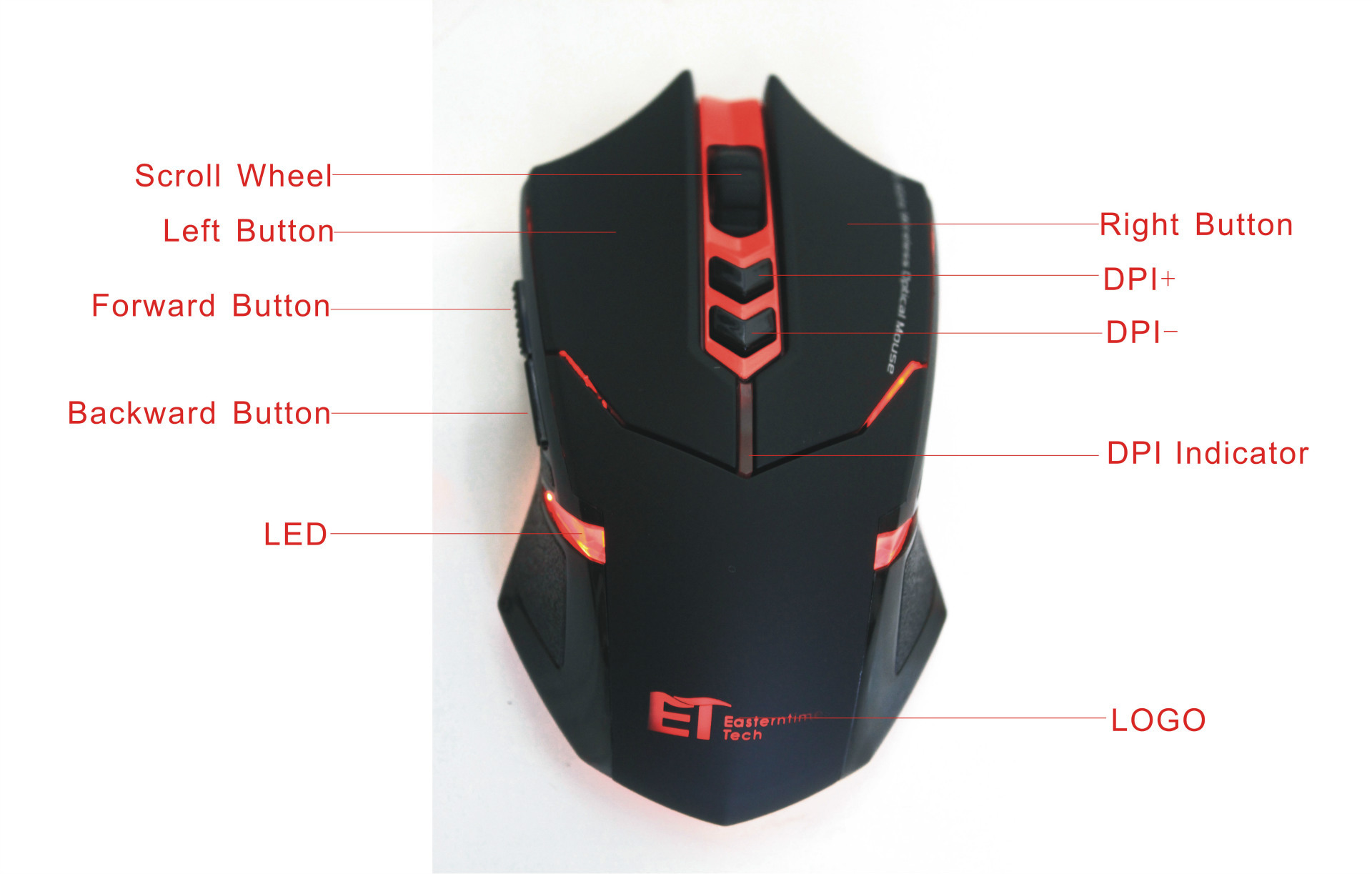 ET X-08 2.4GHz Wireless Pro Lecturing/Office Optical Mouse-阿里巴巴