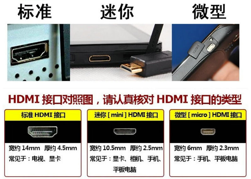 microhdmi接口图解-千图网