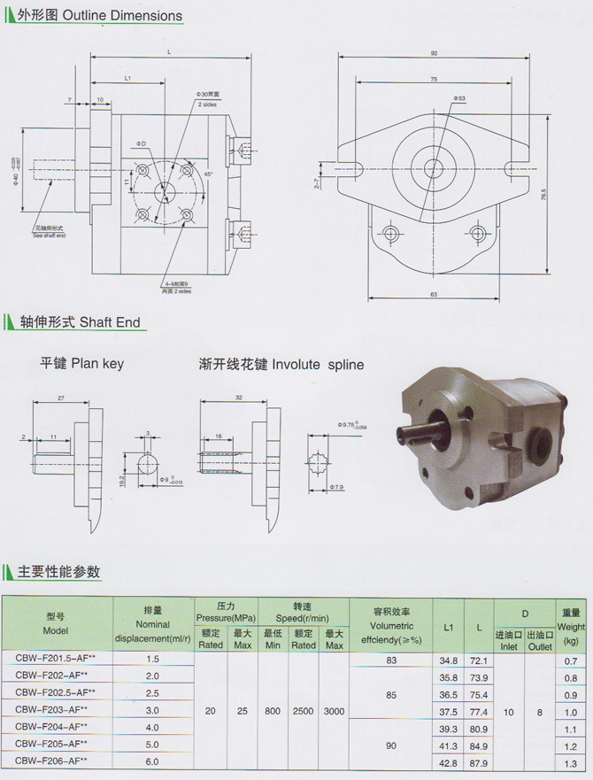 CBW-F201.5-AFPL,CBW-F202-AFPL,CBW-F202.5-AFPL,齿轮泵-阿里巴巴