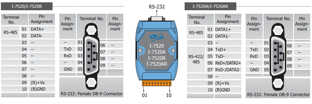 泓格ICPCON全新I-7520转换器，隔离RS232转RS485模块现货-阿里巴巴