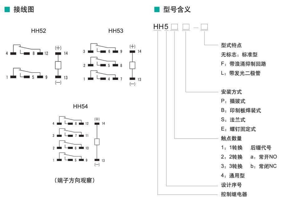 HH52P HH53P HH54P小型控制继电器 中间继电器-阿里巴巴