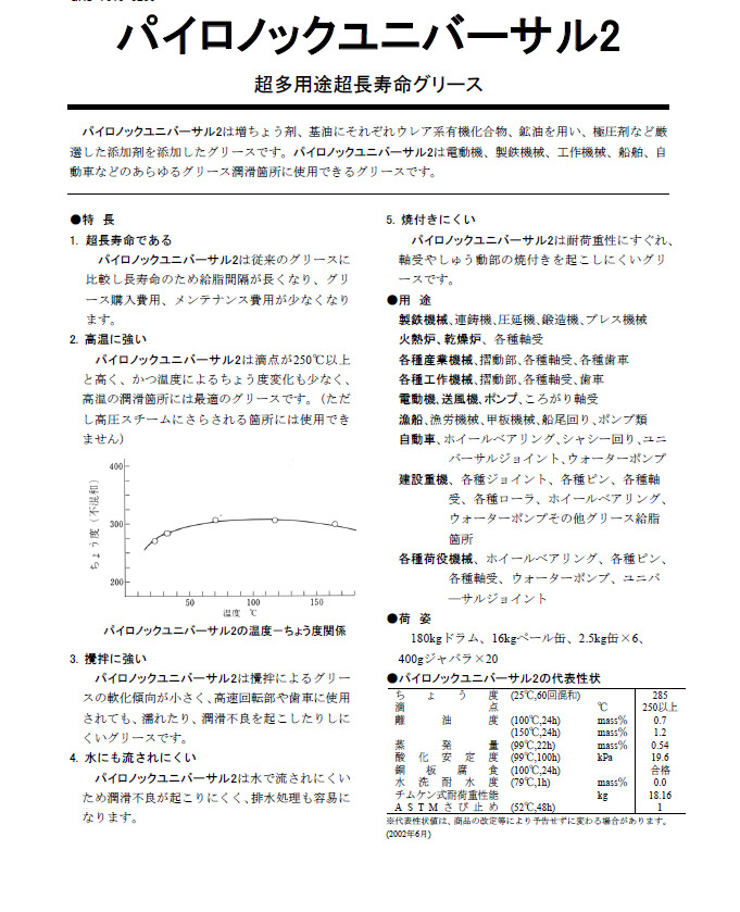 引能仕 ENEOS PYRONOC UNIVERSAL NO.2 高温长寿命润滑脂-阿里巴巴
