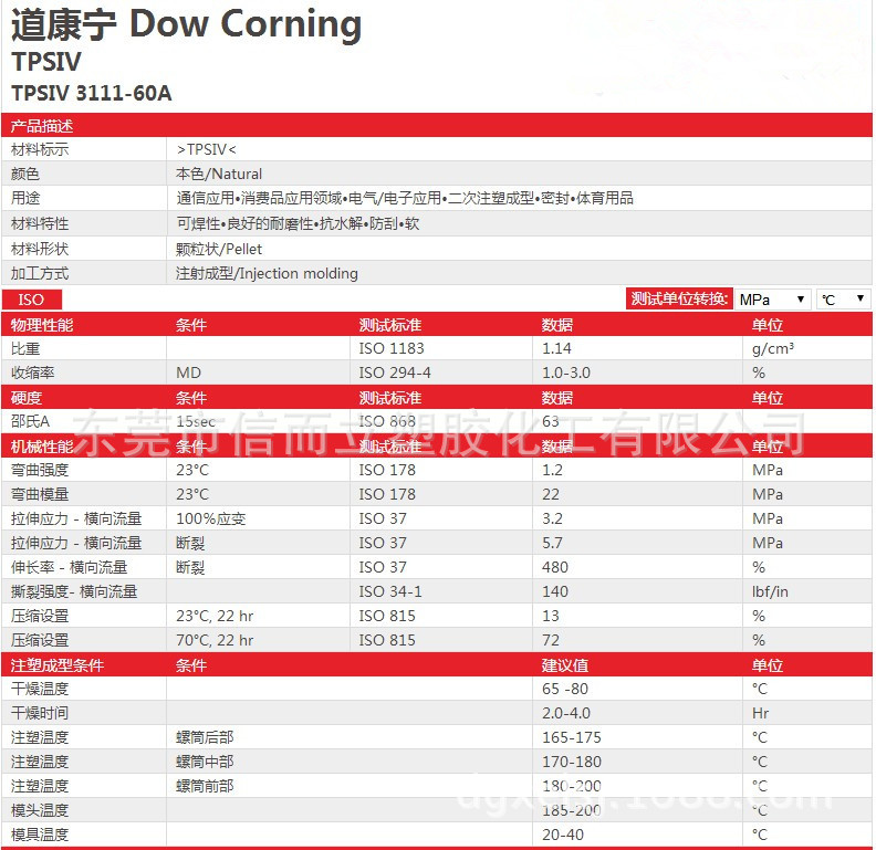 耐水解TPSIV硅橡胶颗粒 防刮花TPSIV 美国道康宁 3111-60A-阿里巴巴