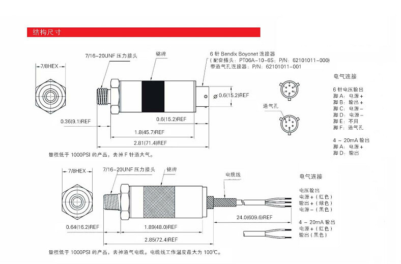 供应全新原装MEAS精量压力传感器M5156-00000E-016BG-阿里巴巴