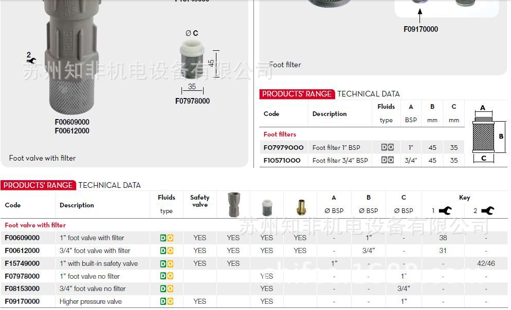 意大利PIUSI 飘斯/派优士CFD150-30过滤器CFD70-30/K24/K200现货-阿里巴巴